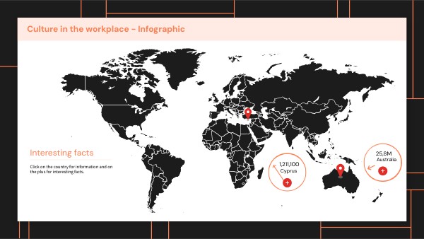 SIMPLE CORPORATE MAP | Genially