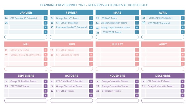 Planification réunion régionale AS | Genially