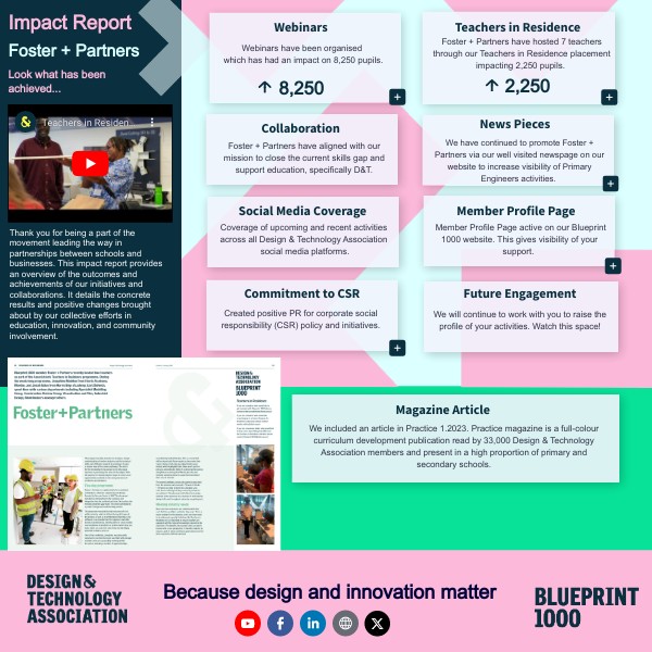 Foster + Partners Impact Report