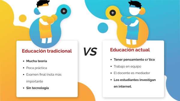 VIBRANT COMPARISON | Genially