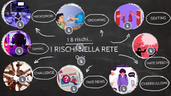 I rischi in rete