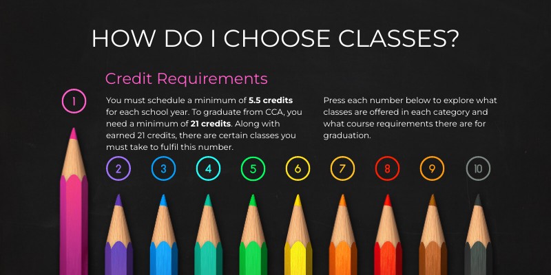 24-25 Course Selection Help