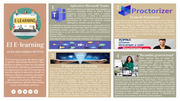 Infografía del E-learning | Genially