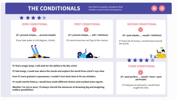 The conditionals