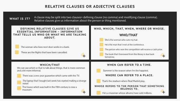 Relative/adjective Clauses