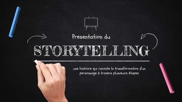STORYTELLING | Genially