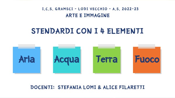 I 4 elementi | Genially