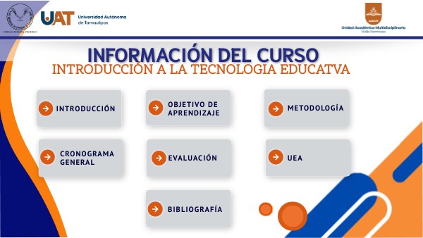 INTRODUCCIÓN A LA TECNOLOGÍA EDUCATIVA