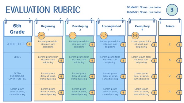 EVALUATION RUBRIC | Genially