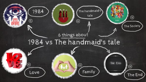 1984 vs THE HANDMAID'S TALE