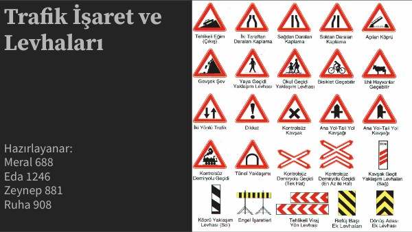 Trafik işaretleri ve Levhaları