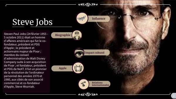 Infographie: Steve Jobs | Genially