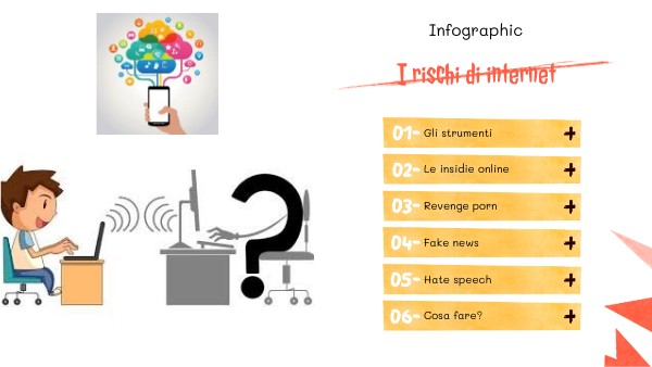 I rischi di internet