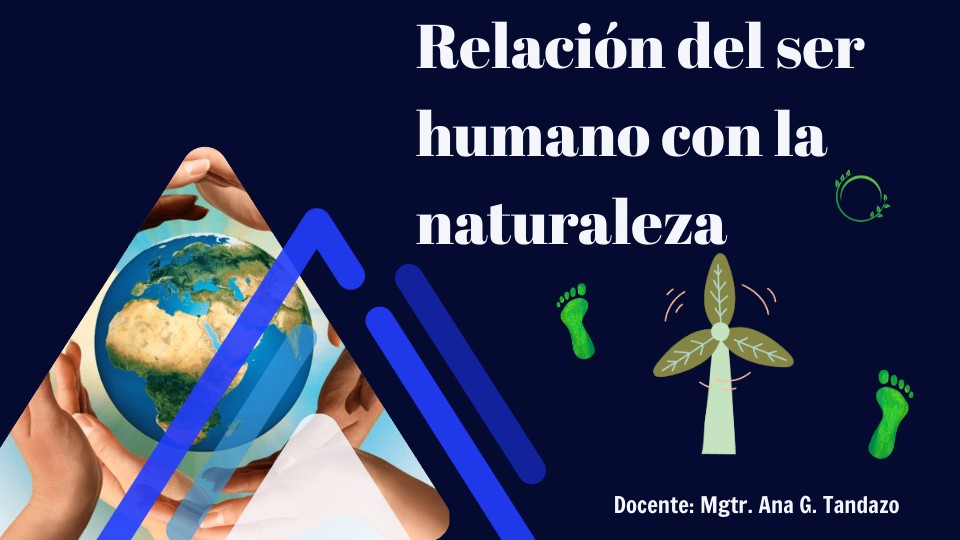 RELACIÓN DEL SER HUMANO CON LA NATURALEZA 1 | Genially