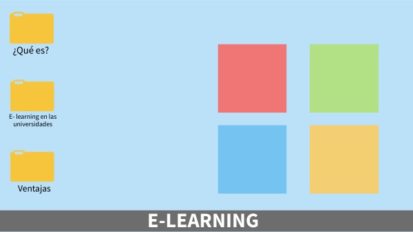 Infografía sobre el E-Learning | Genially