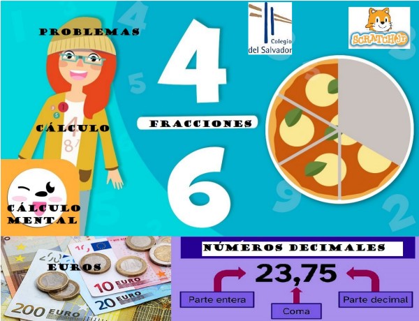 SEGUNDO TRIMESTRE DE MATES 4º