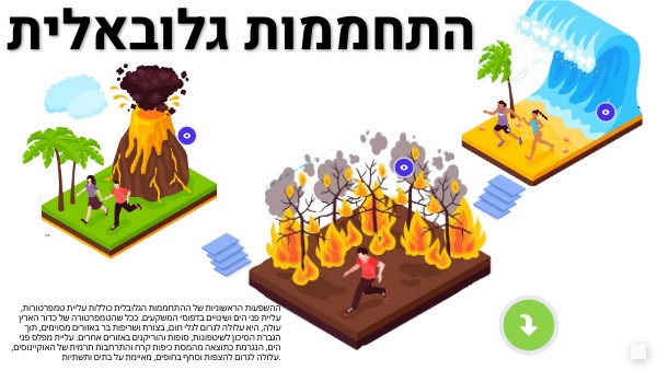 INTERACTIVE EVENT GUIDE | Genially