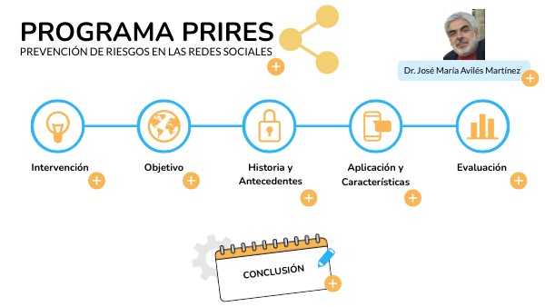 Proyecto Prires | Genially