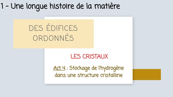 Stockage d'hydrogène