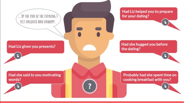 5 Love Languages | Genially