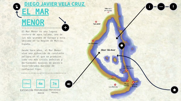 EL MAR MENOR | Genially