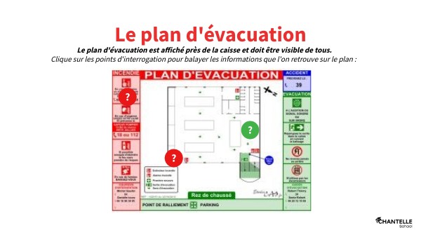 Le plan d'évacuation | Genially