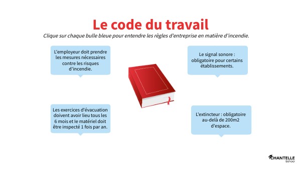 Ce que dit le code du travail | Genially