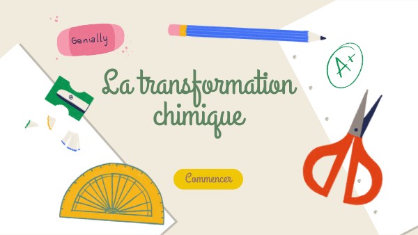 La transformation chimique 2GTM | Genially