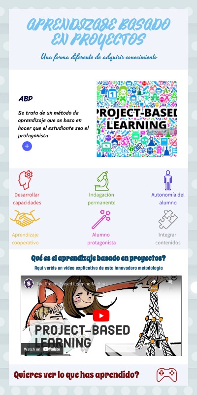 Aprendizaje basado en proyectos | Genially