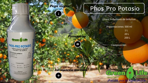 Phos Pro Potasio | Genially