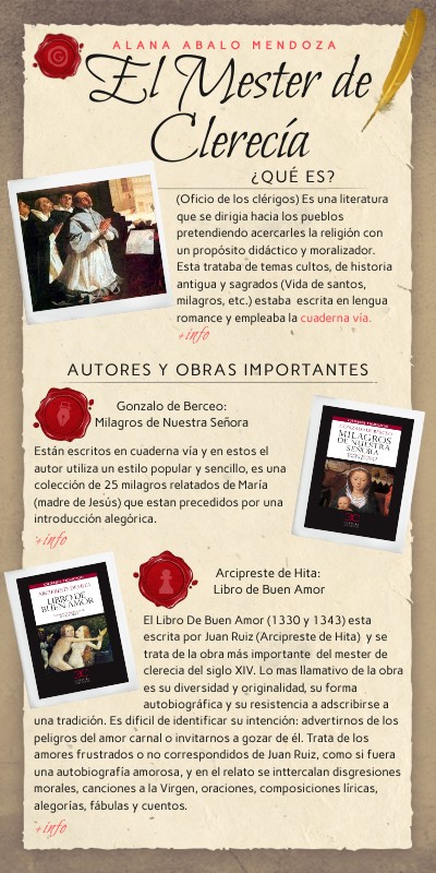 Infografía Español | Genially