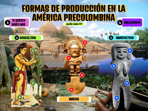 Formas de producción en América Precolombina | Genially