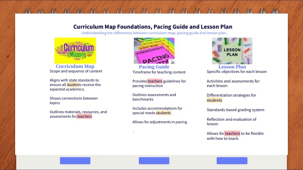 GENIAL LEARNING UNIT