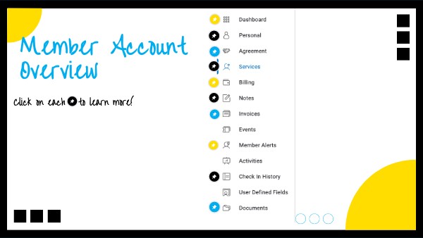 Member Account Overview | Genially