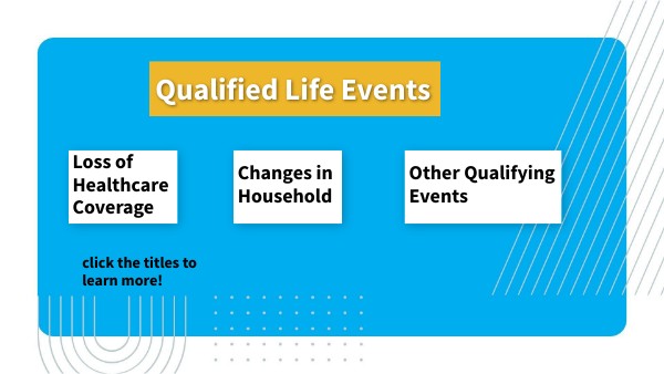 Qualified Life Events | Genially