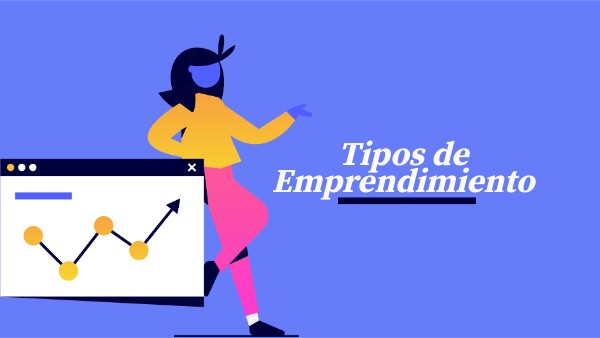 Tipos de emprendimiento | Genially