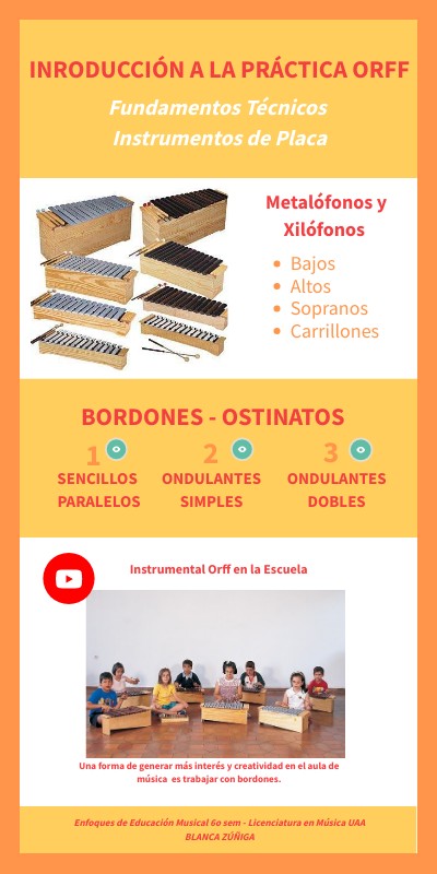 Introducción a la práctica con instrumental Orff | Genially