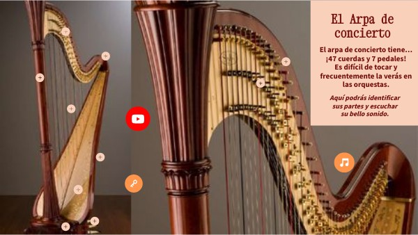 El Arpa de concierto | Genially
