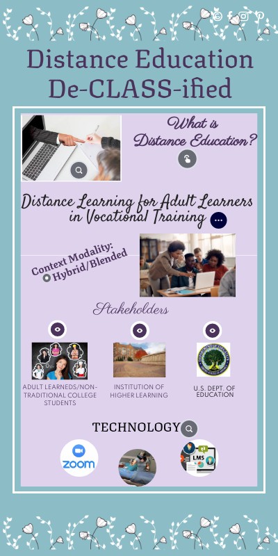 GHamJones: Distance Education Infographic