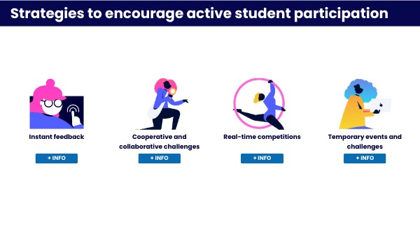 Strategies to encourage active student participation.