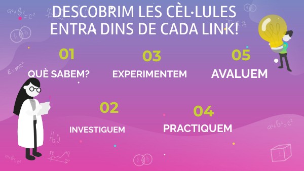 la cel·lula | Genially