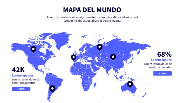 Mapa Básico Genially
