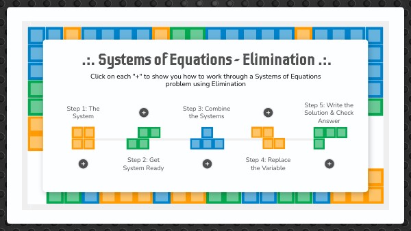 Systems using Elimination