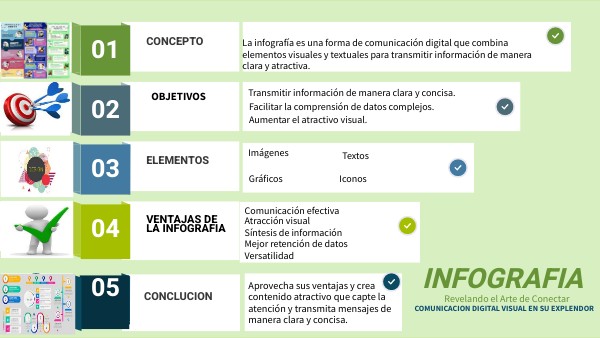 RANKING TOP 5 | Genially