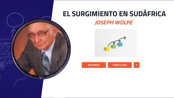 Joseph Wolpe | Genially