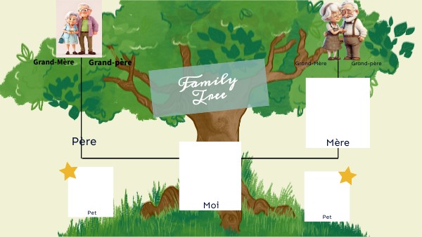 FAMILY TREE