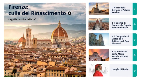 Firenze: la guida turistica della 2^B. | Genially
