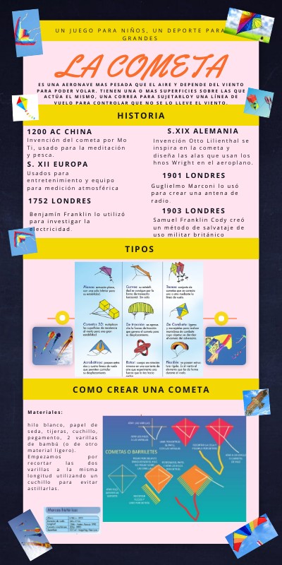 COMETAS