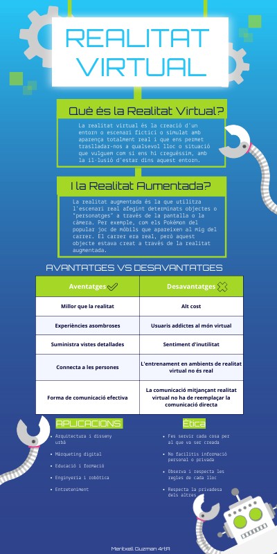 Infografía Realitat Virtual
