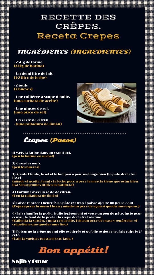 Recette Des Crepes | Genially